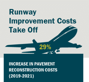 Smart and Safe Runway Construction Practices for Active Airfields ...