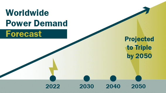 Municipal Climate Laws Accelerate Shift to Fully Electric Buildings ...