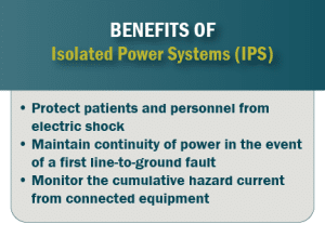 How Operating Room Designs Avoid the Shock of Electrical Accidents ...