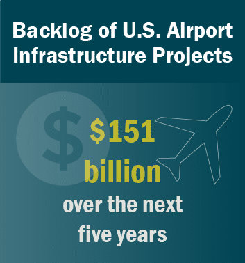 Airport Program Managers Hold the Key to Capital Program Success ...
