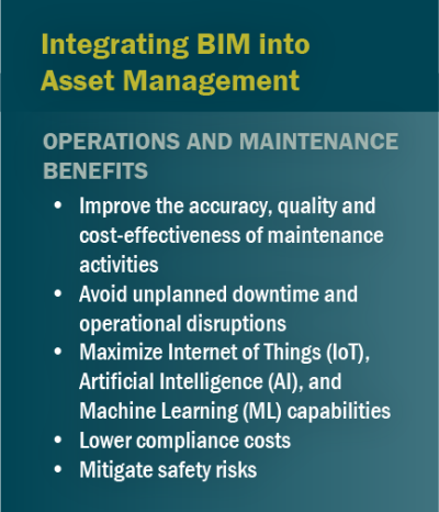 Better Asset Management through Building Information Modeling (BIM ...