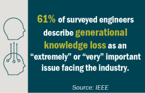 Signaling Design Best Practices Formalized in Rail Industry’s Updated ...